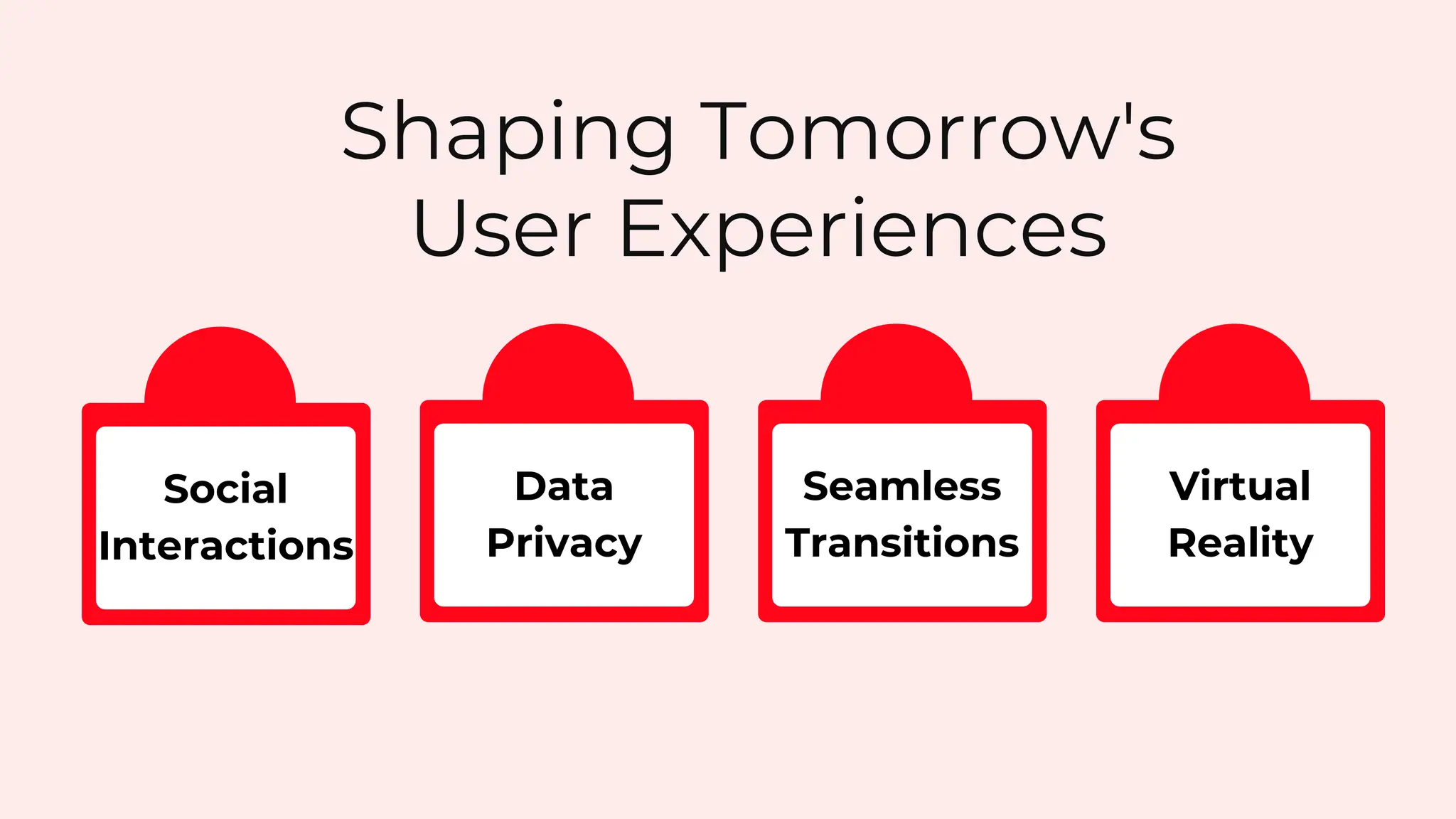 Key Impact of UI/UX Design Evolution in Metaverse | PPTX