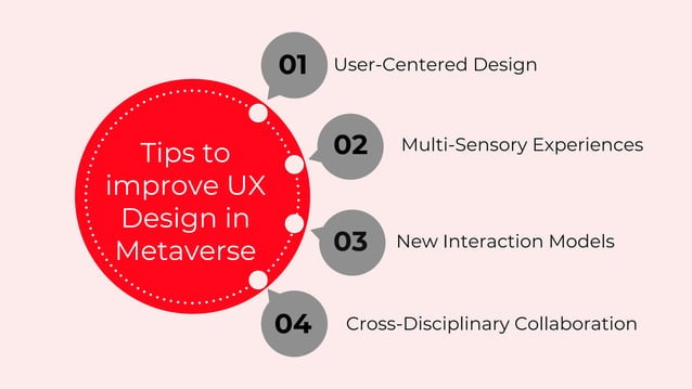 Key Impact of UI/UX Design Evolution in Metaverse | PPTX