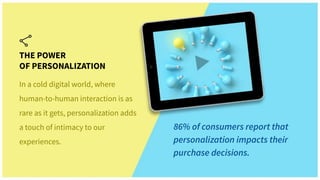The Future of Video Personalization | PPT