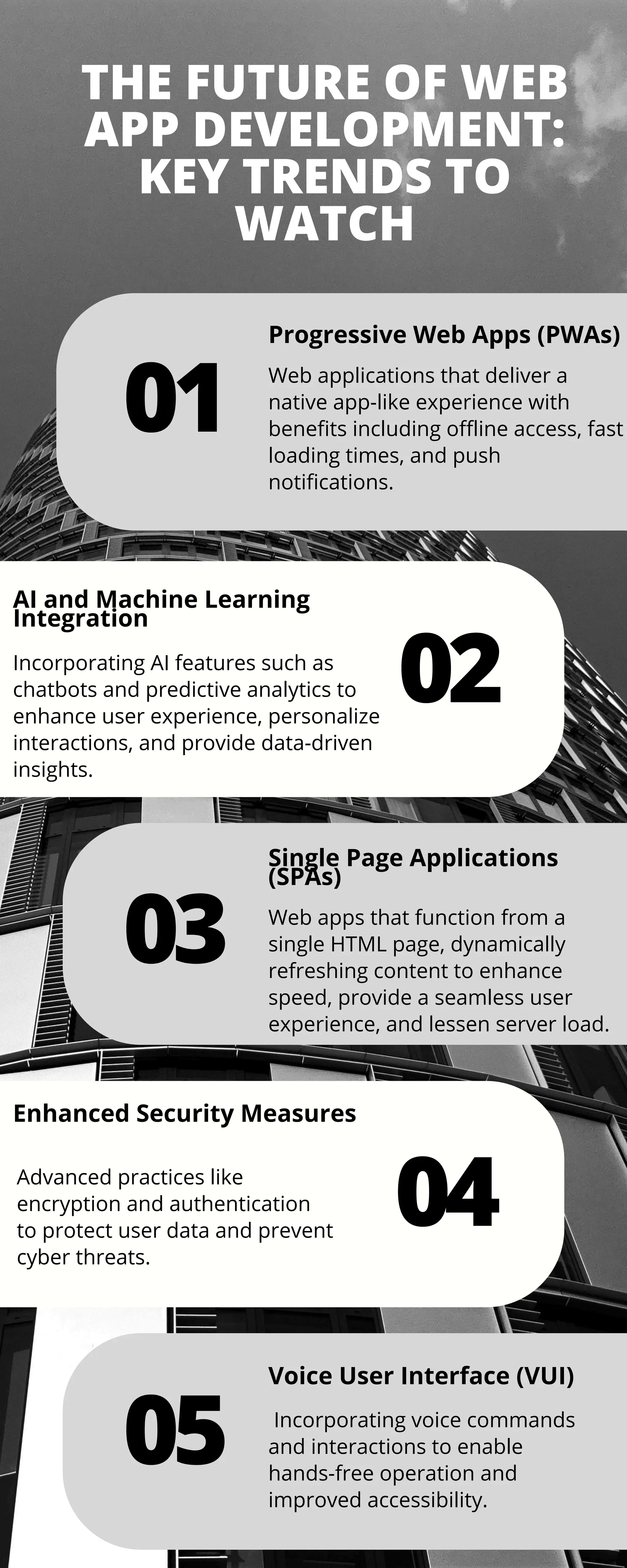 The Future of Web App Development Key Trends to Watch | PDF