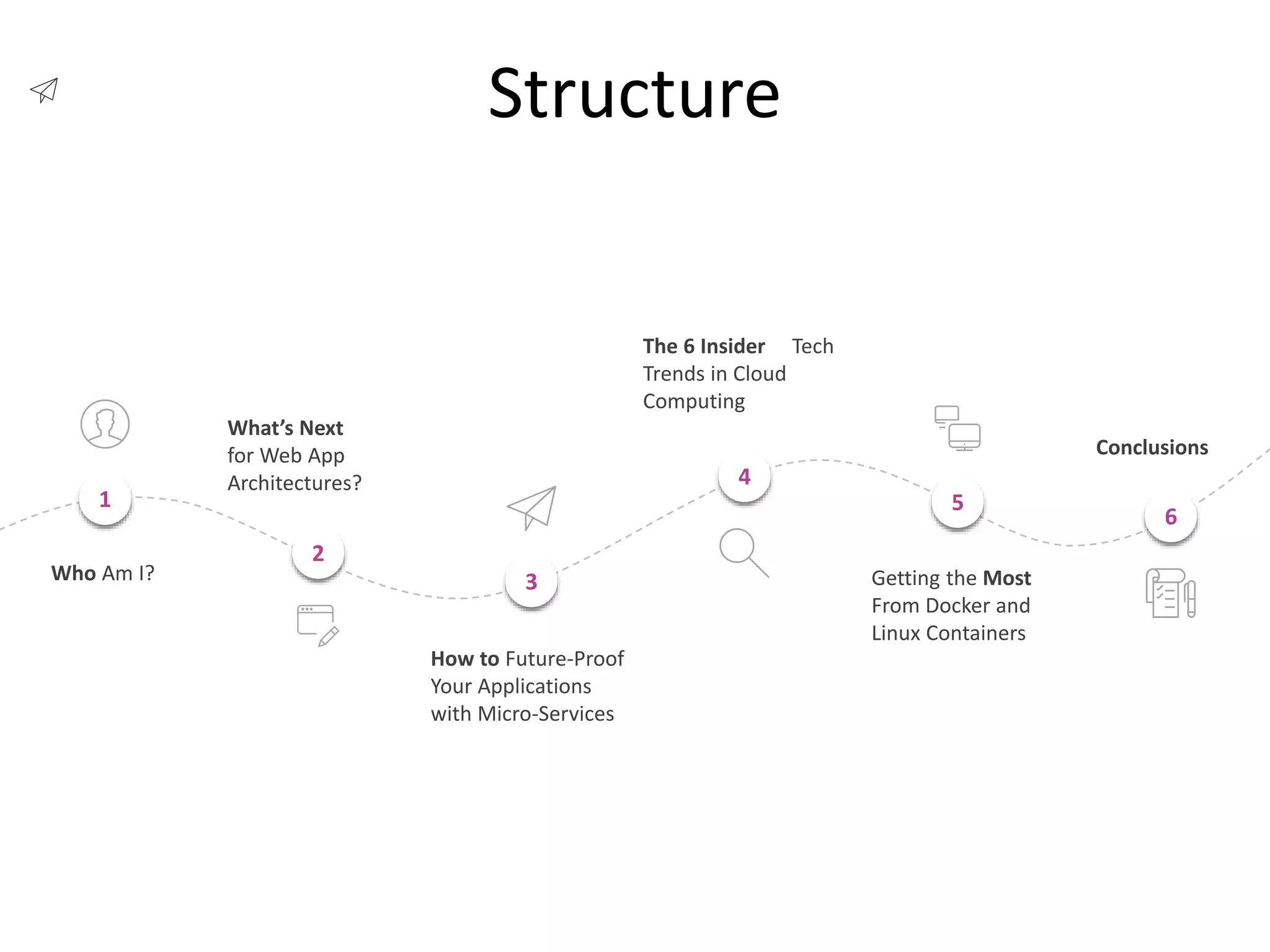 The Future of Web Application Architectures | PPT
