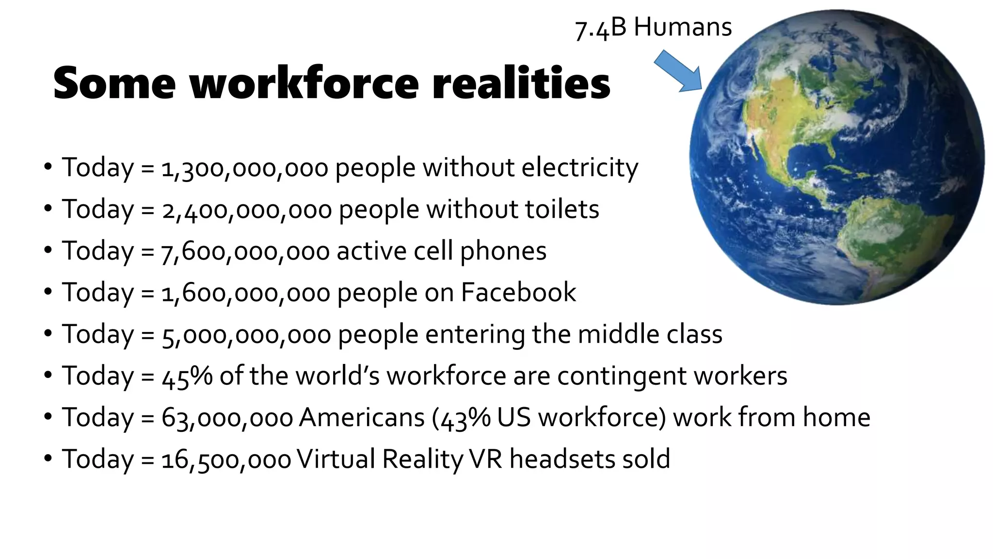 The Future of Work & The GIG Economy - Rural | PPTX