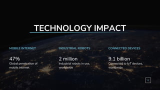Jobs of the Future - Presentation | PDF
