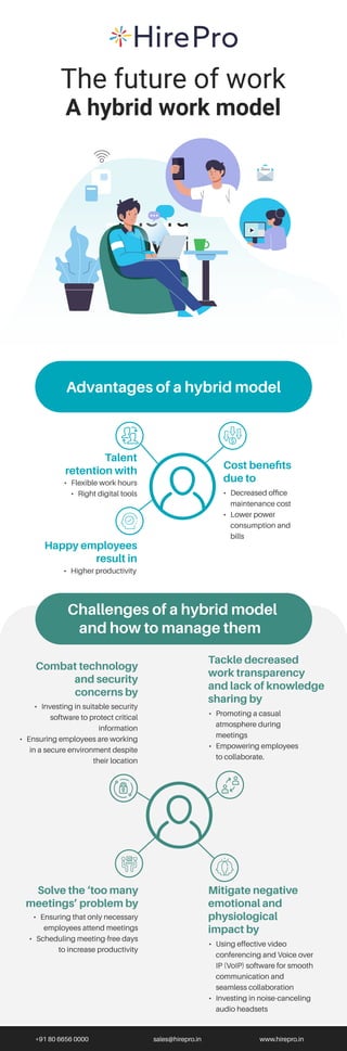 The future of work A hybrid work model | PDF