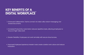 The Future of Work Embracing the Digital Workplace | PDF