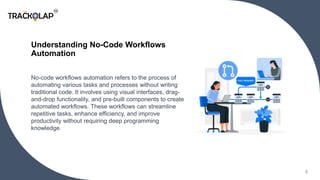 The Future of Workflows No-Code Automation for Business Productivity Software | PPT