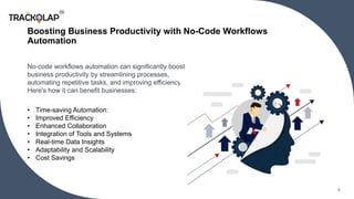 The Future of Workflows No-Code Automation for Business Productivity Software | PPT | Free Download