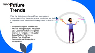 The Future of Workflows No-Code Automation for Business Productivity ...