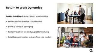 Agile Network India | The future of working from office | Janani Prakash | PPT