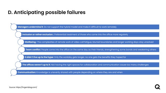 Agile Network India | The future of working from office | Janani Prakash | PPT