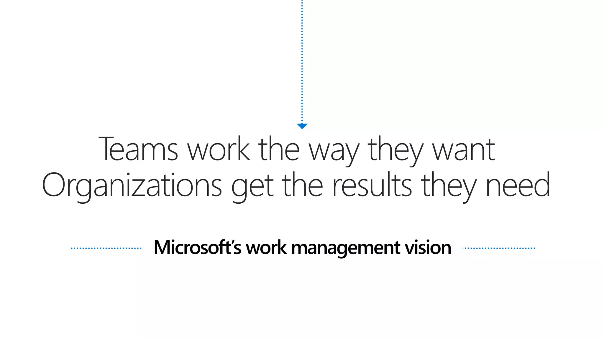 The future of work management project delivery tools | PPT