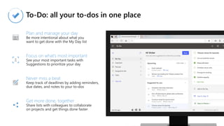 The future of work management project delivery tools | PPT