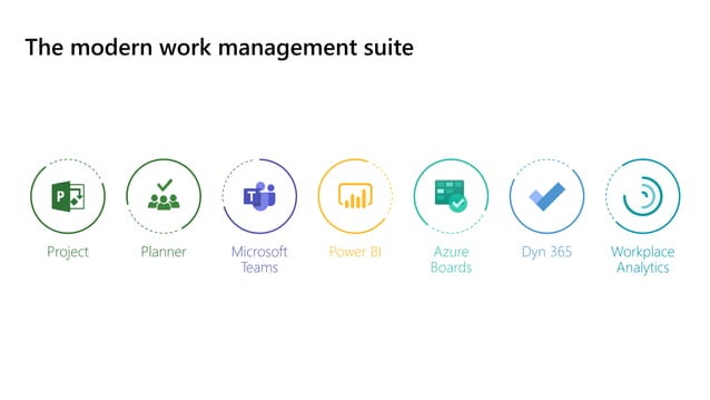 The future of work management project delivery tools | PPT