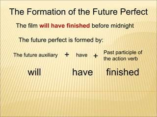 The future perfect and the conditional perfect | PPT