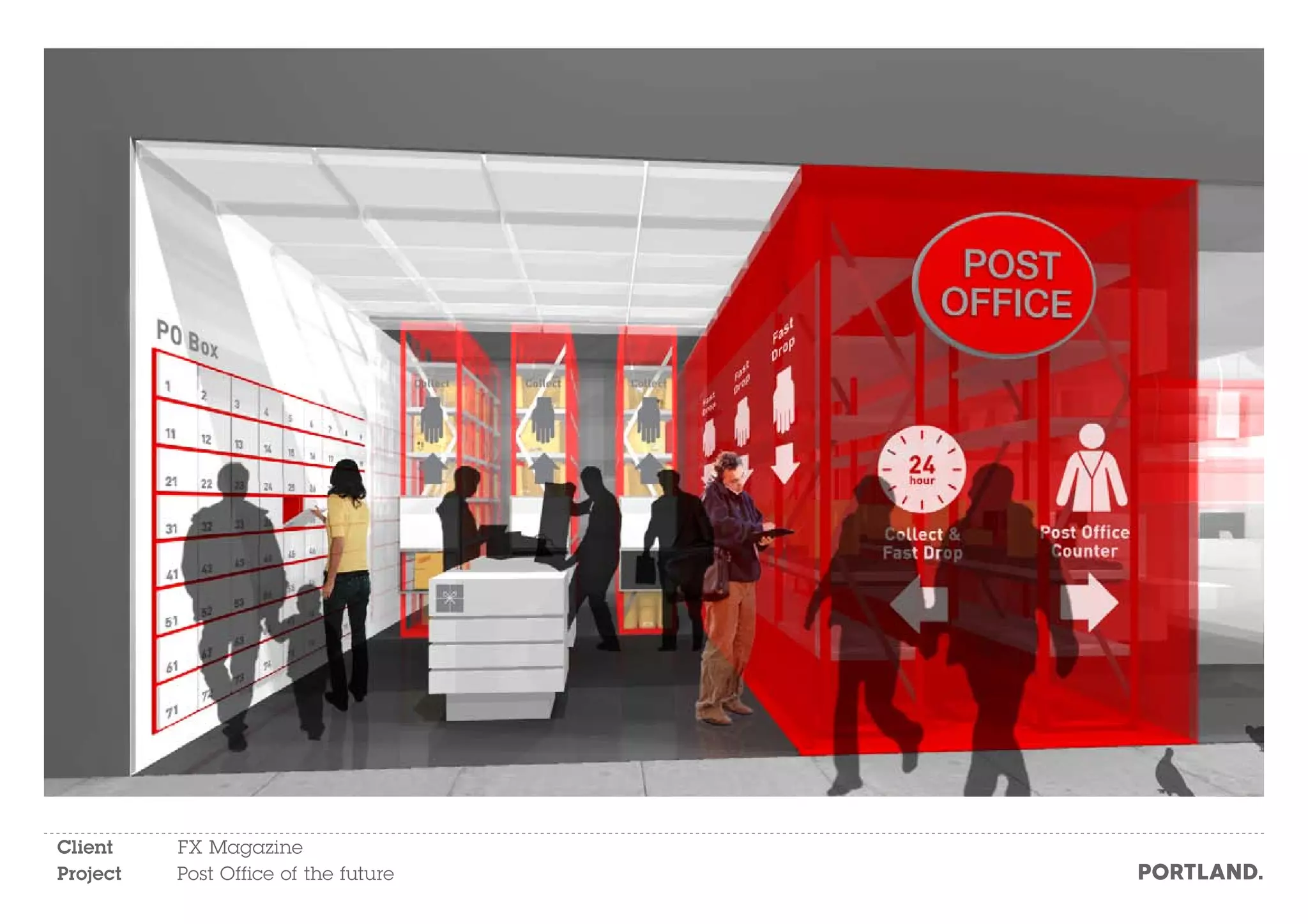The Future Post Office | PDF