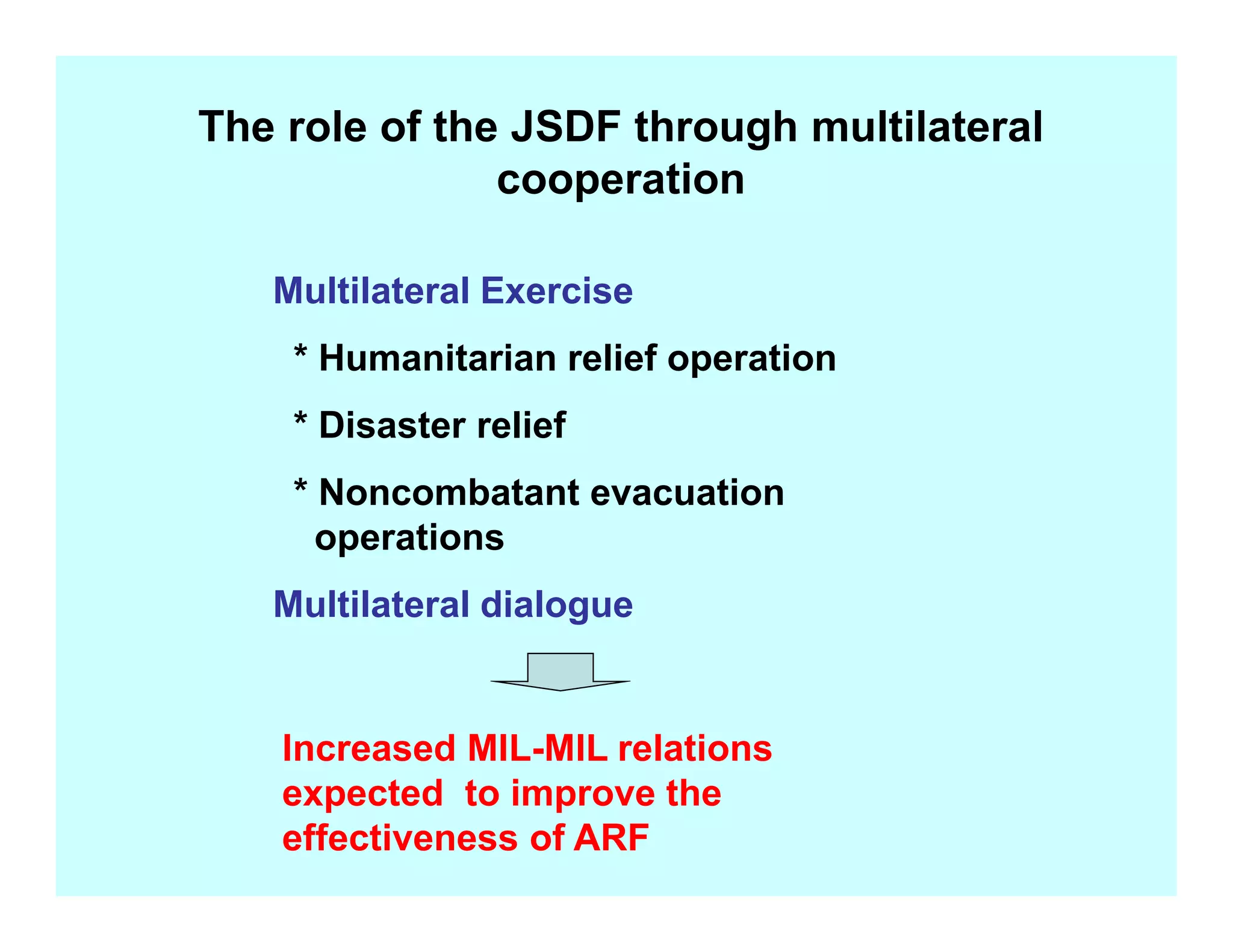 The future role of the jsdf in east asia [compatibility mode] | PPT