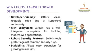 The Future Scope and Key Benefits of the Laravel Framework.pptx