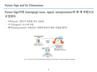 The future sign and its three dimensions | PDF