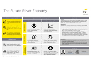 The future silver economy as customer group of digital banks in ...