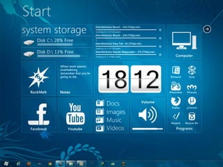 The Future of User Interface Design | PDF