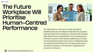 The Future Workplace of Wellbeing: Integrating Mental Health and Human ...