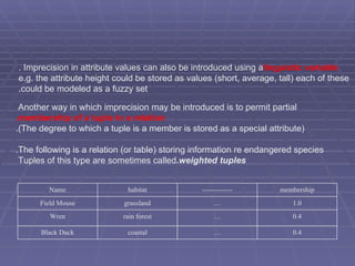 The Fuzzy Logical Databases | PPT