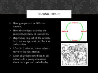 The gallery walk | PPTX