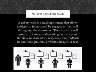 The gallery walk