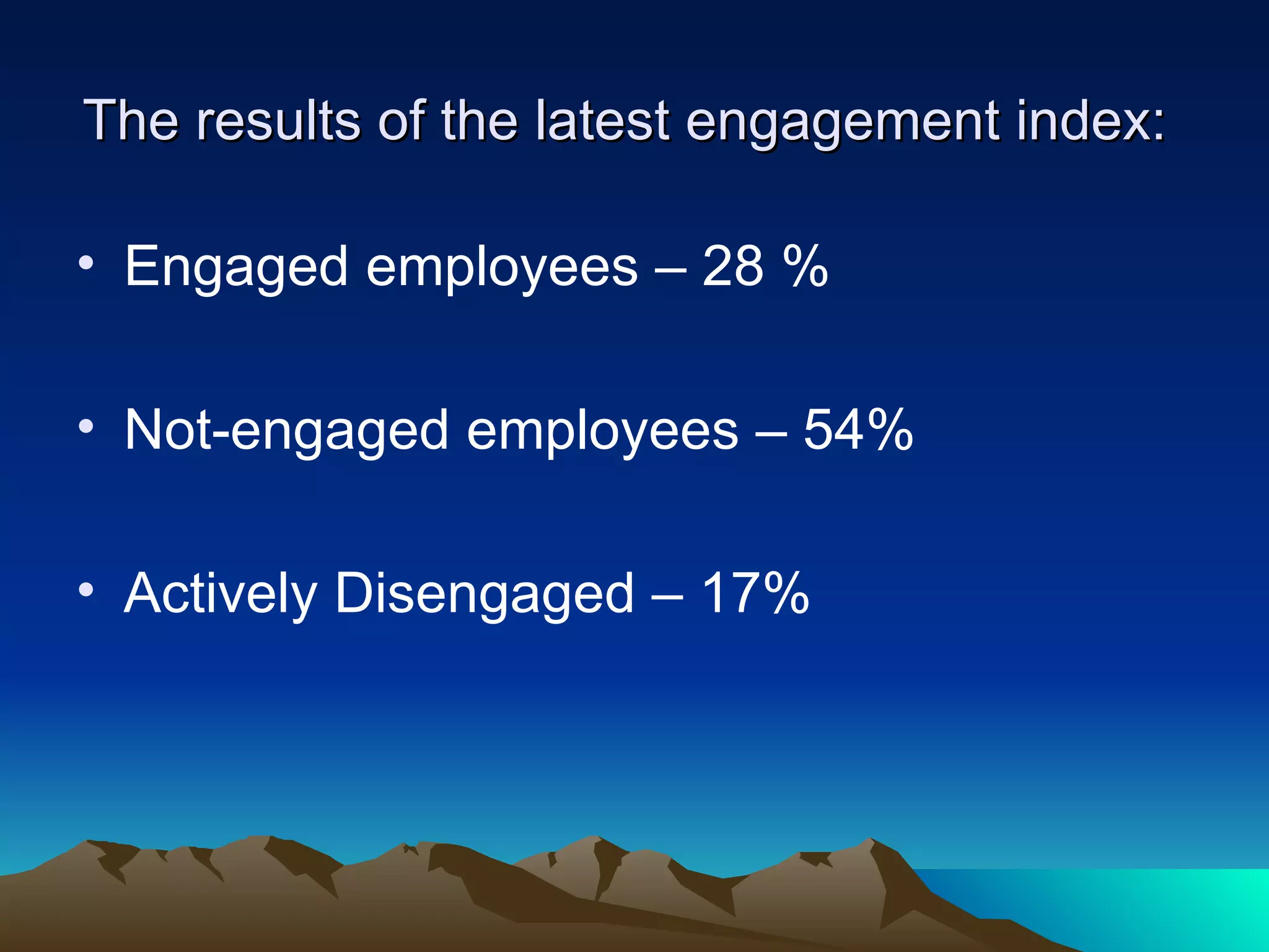 The Gallup Q12 | PPT