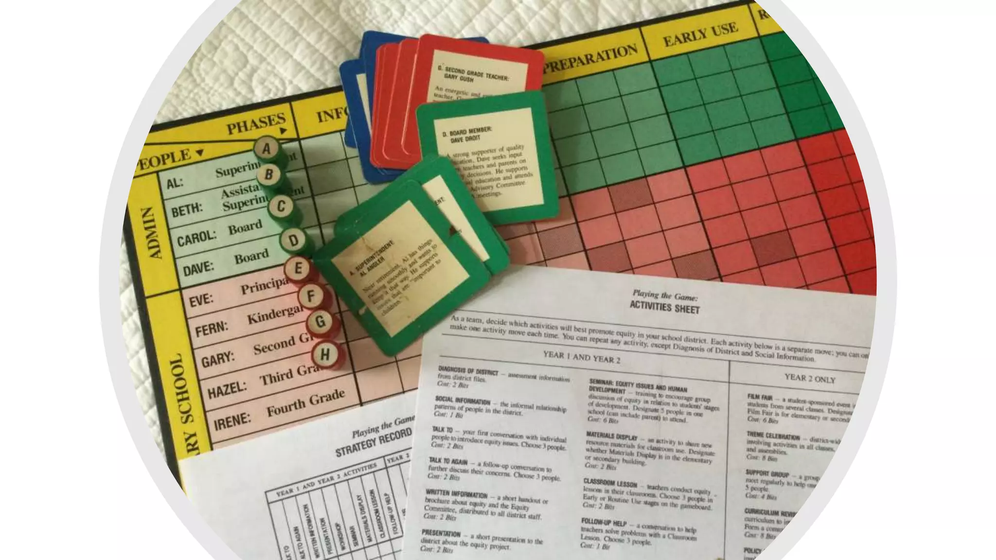 Understanding and Manageing Change: A Board Game Simulation | PPT