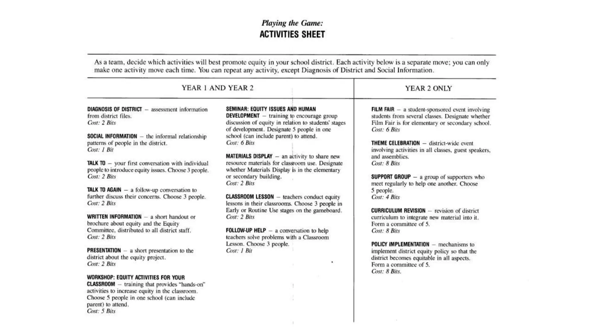 Understanding and Manageing Change: A Board Game Simulation | PPT