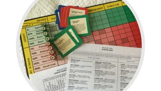 Understanding and Manageing Change: A Board Game Simulation | PPT