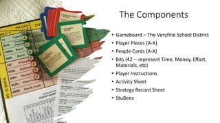 Understanding and Manageing Change: A Board Game Simulation | PPT