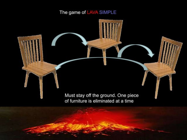 The game of lava | PPT
