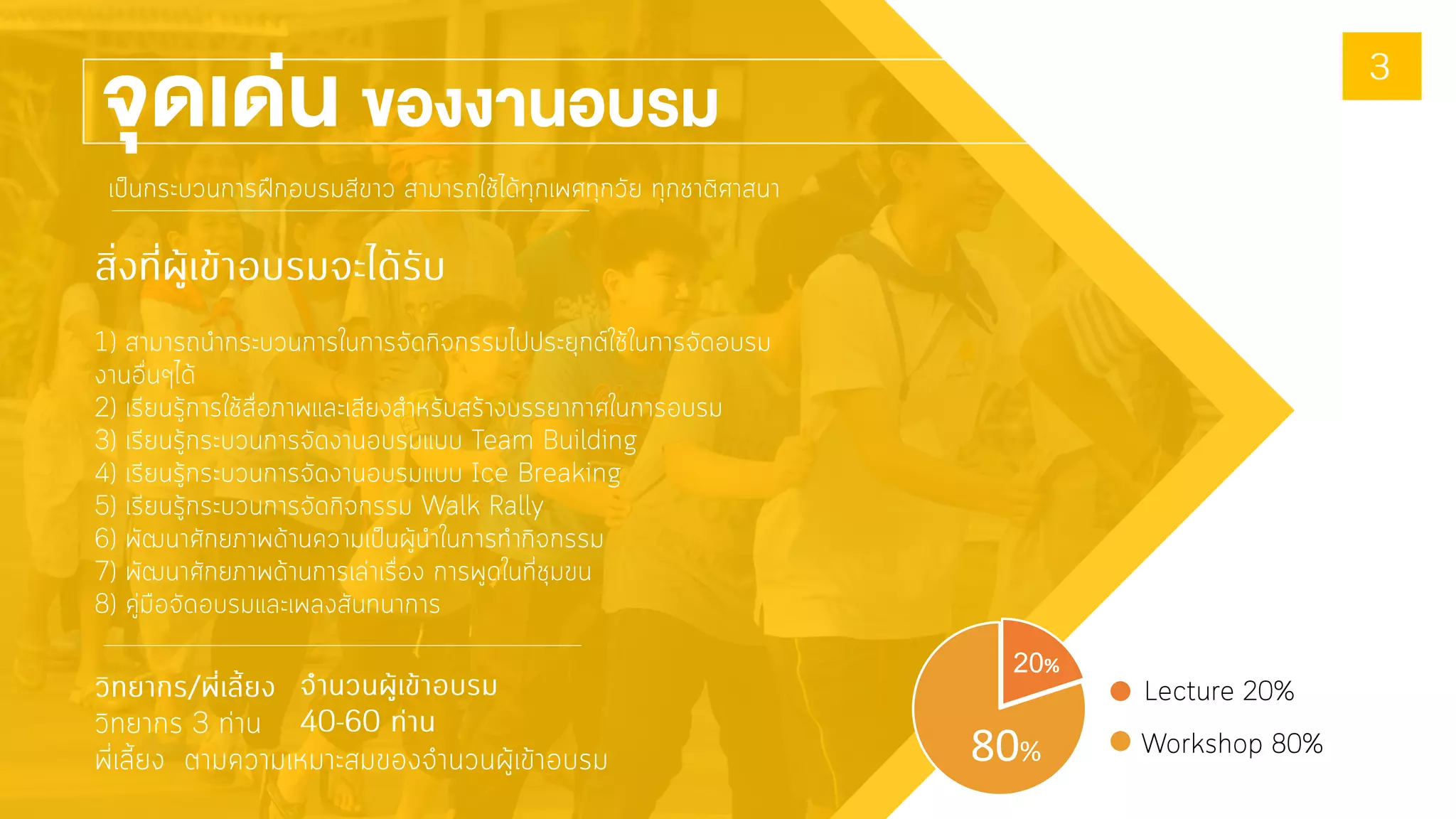 The game of life | PPT