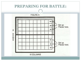 The game of the generals' story | PPT