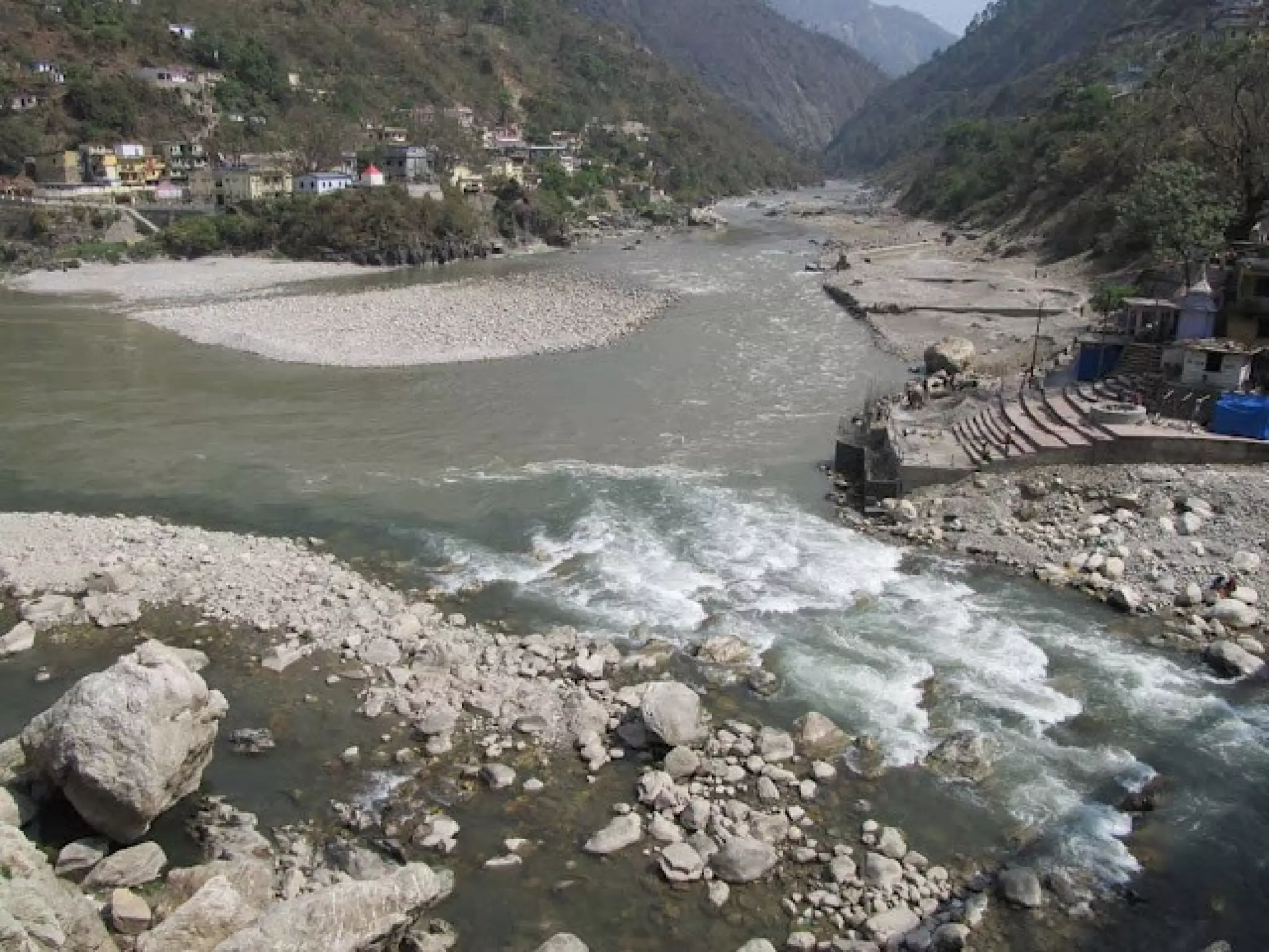 The Ganga System | PPT