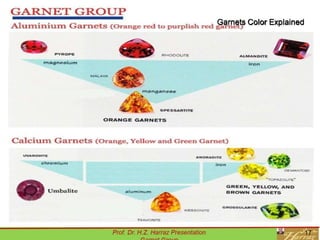 The garnet group | PDF
