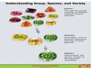 The garnet group | PDF