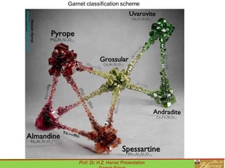 The garnet group | PDF