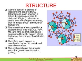 Garnet Structure