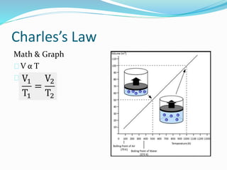 The gas laws | PPT