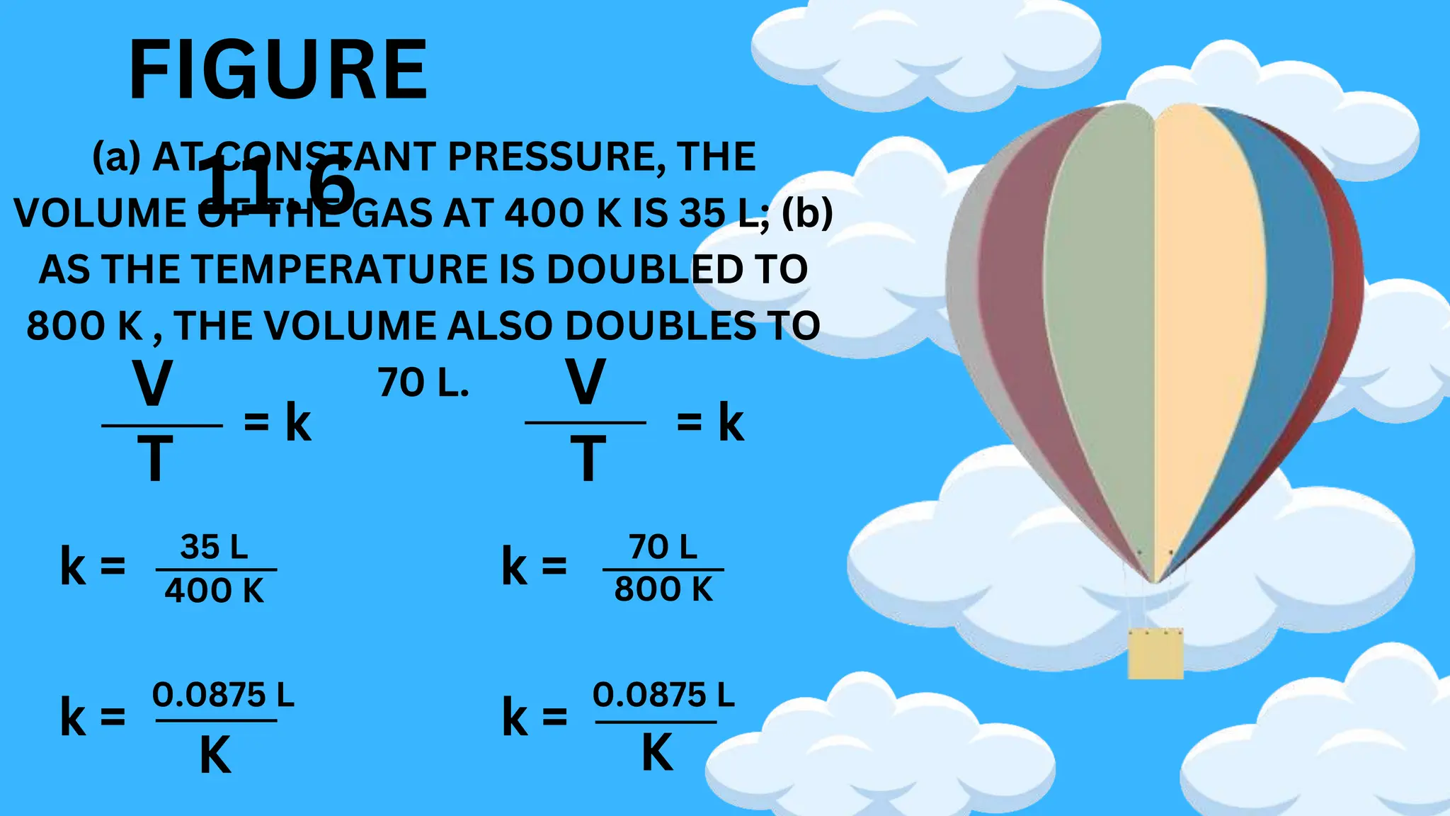 THE GAS LAWS CHARLES’ LAW Gas laws .pptx