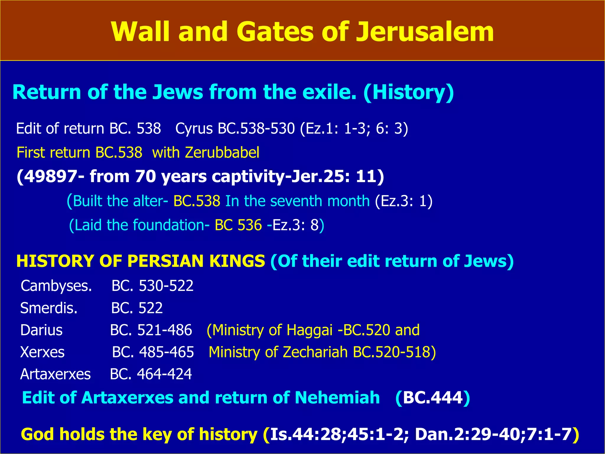 The Gates Of Jerusalem | PPT