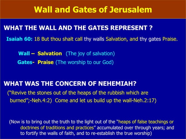 The Gates Of Jerusalem | PPT