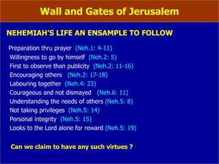 The Gates Of Jerusalem | PPT