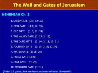 The Gates Of Jerusalem | PPT