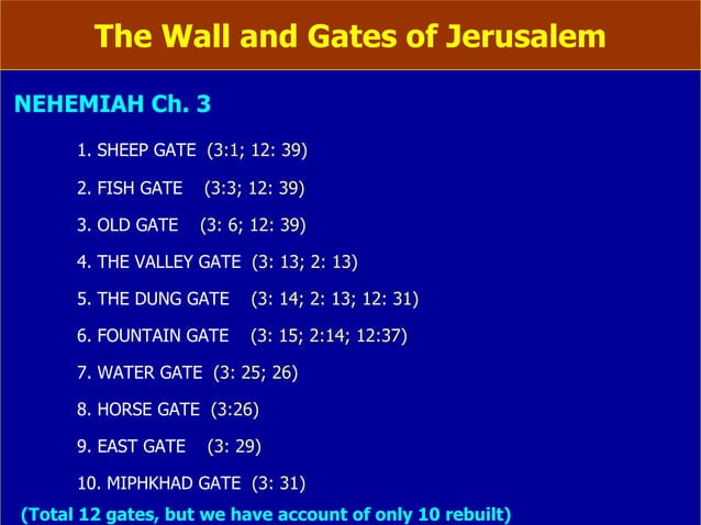 The Gates Of Jerusalem | PPT