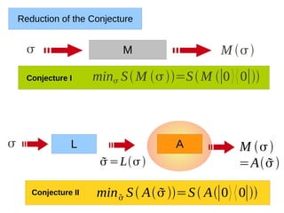 The gaussian minimum entropy conjecture | PPT