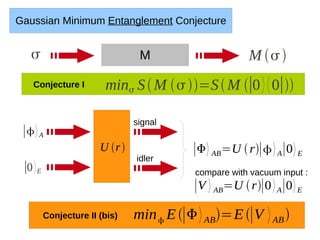 The gaussian minimum entropy conjecture | PPT